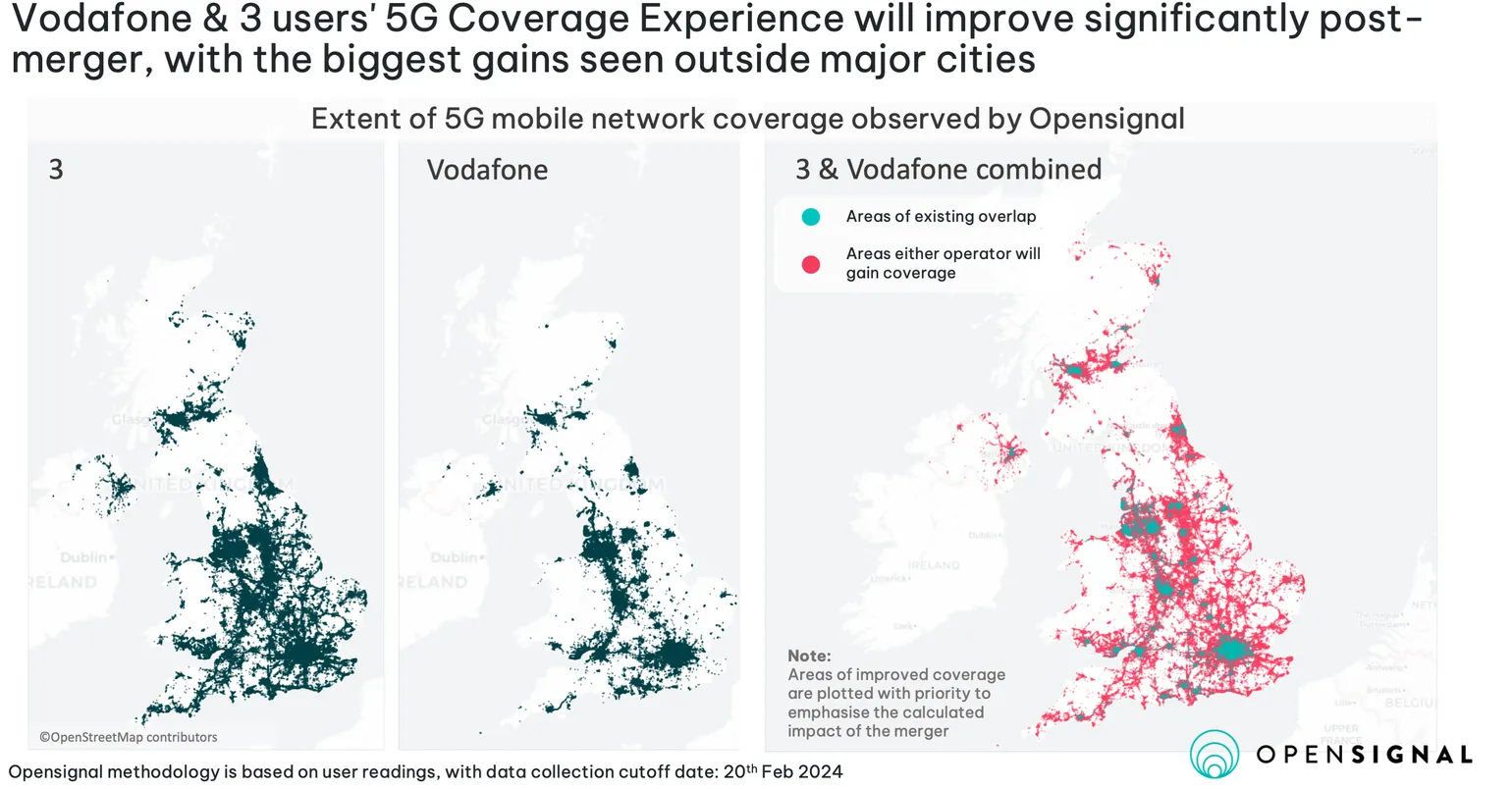 Three and Vodafone customers will benefit from increased coverage and 5G speeds - if merger approved